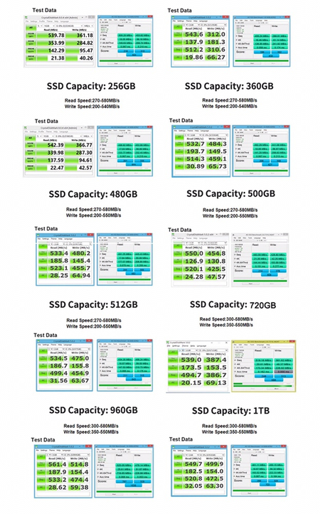 Goldenfir SSD 2TB