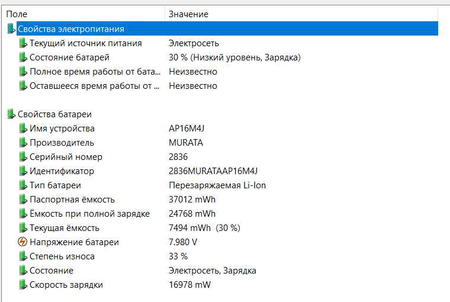 ноутбук HP Pavilion 15