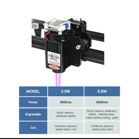 Lazer aparat TTS 55 Pro