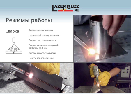 Лазерный Сварочный  Арарат 4в1