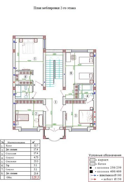 Продается дом в махалле Ракат 3,7 соток