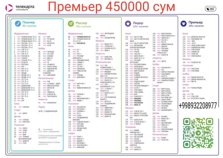 Шаринг настройки, IPTV, также продлеваем телекарту