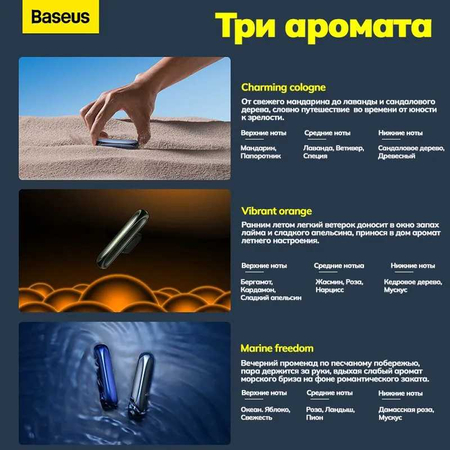 Автомобильный ароматизатор Baseus Graceful Car Fragrance Air Freshener