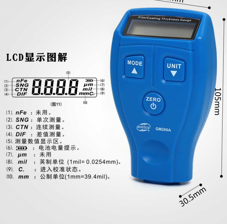 Толщиномер GM-200 (измерение ЛКП, краски) Синий с Достакой