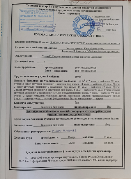 Фархадскийдаги дўконлар сотилади