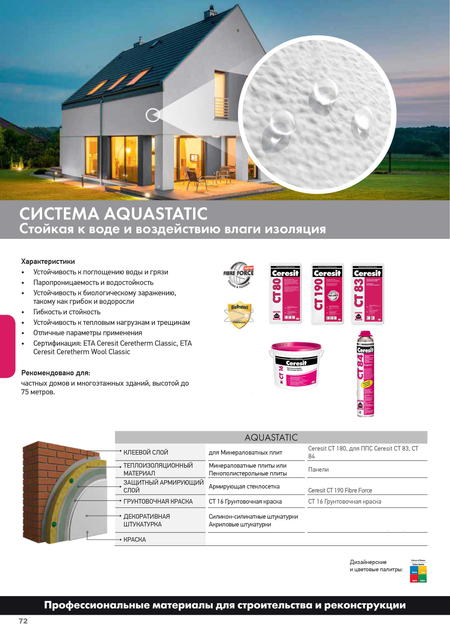 Плиточный клей Ceresit cm 16 и кафельный клей