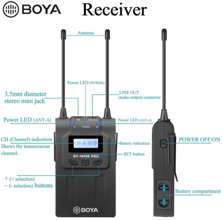 Boya BY-WM8 Pro K2 профессиональный беспроводной петличный микрофон