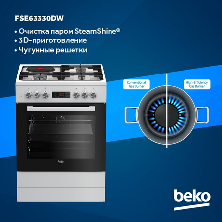 Газовая плита BEKO Турция NEW 2024