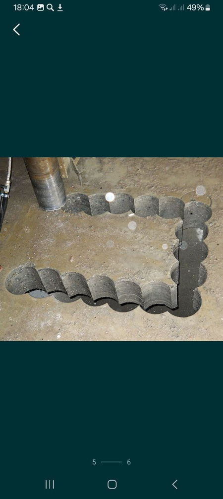 Beton tewiw xizmati