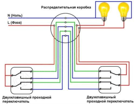 Электрик иши булса киламиз
