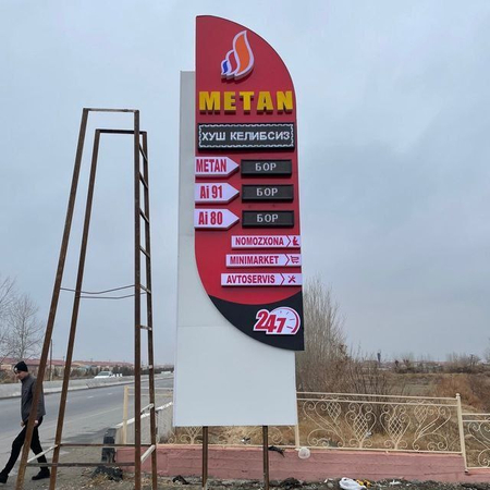 Reklama xizmati, barcha turdagi