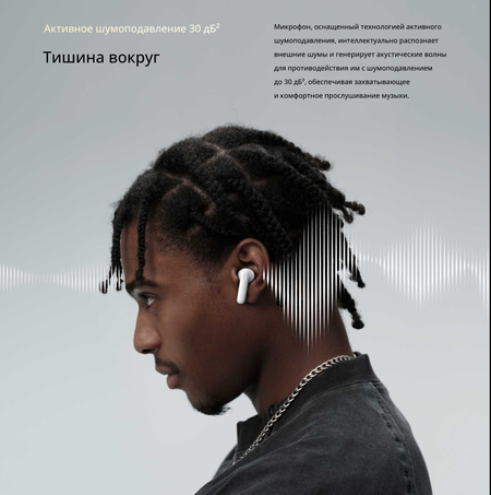 Беспроводные наушник Realme Buds T300