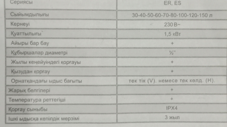Taza Ariston paydalanilmagan.150 l Rossiya.
