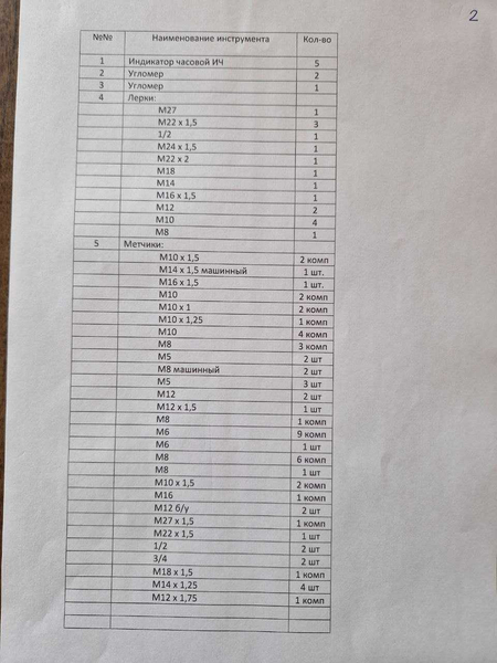 Токарные станки, оборудование токарного цеха.