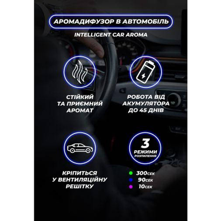 Ароматизатор для автомобиля Aromatizator avto . освежитель для авто