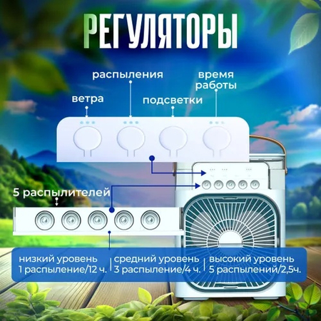 Мини настольный кондиционер, для дома, авто увлажнитель воздуха,ночник