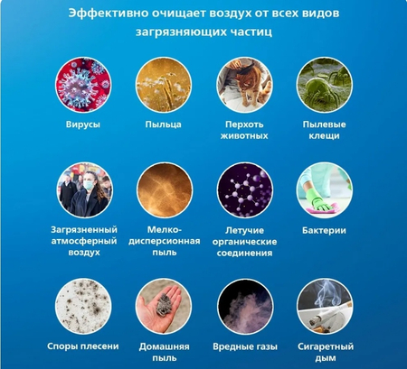 Philips Климатический комплекс очиститель увлажнитель 2в1 AC2726/00