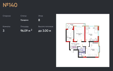 ЖК Premier House 3-х комнатная квартира. 97м2.