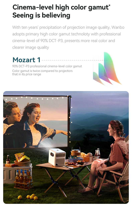 Стильный и мощный проектор Mi Wanbo Mozart 1 Pixel Pro 5