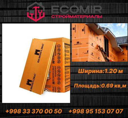 пеноплекс термотеч