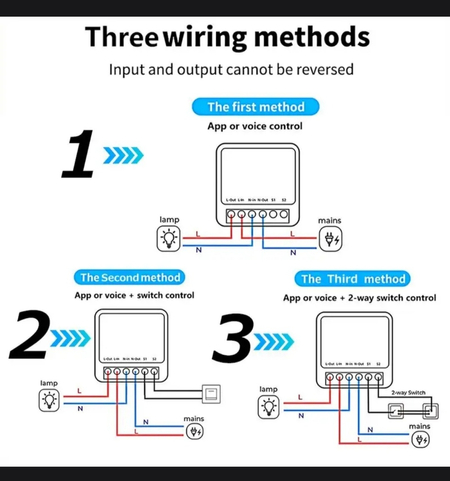 Умный мини выключатель Tuya с WI-FI 16a