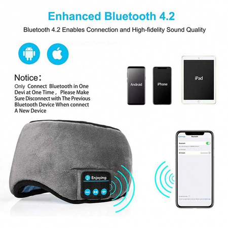 Маска для сна с наушниками Bluetooth.
