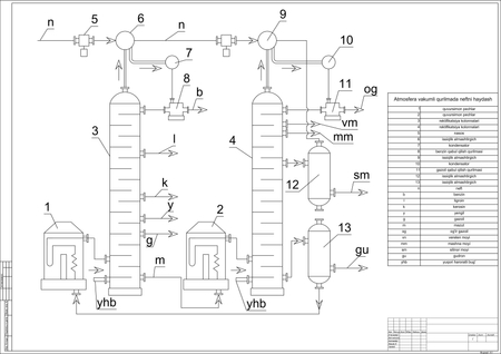 Услуги САПР (AutoCad)-Cad (AutoCad) xizmatlari
