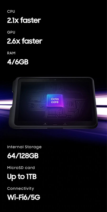Samsung Tab Active 4 Pro у Артура а магазине Б17 Hofmann на малике