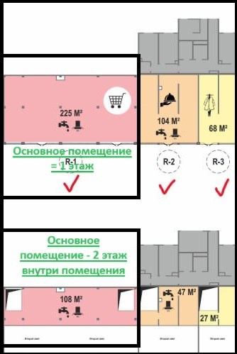 Аренда помещений вдоль дороги - Olmazor Bussines City 58-225м2