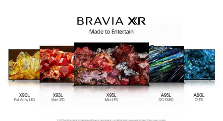 SONY 43/50/55/65/77/85/