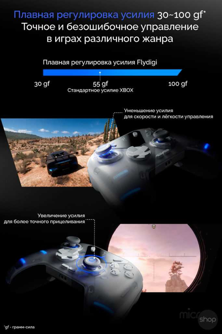 Лучший геймпад Flydigi Apex 4