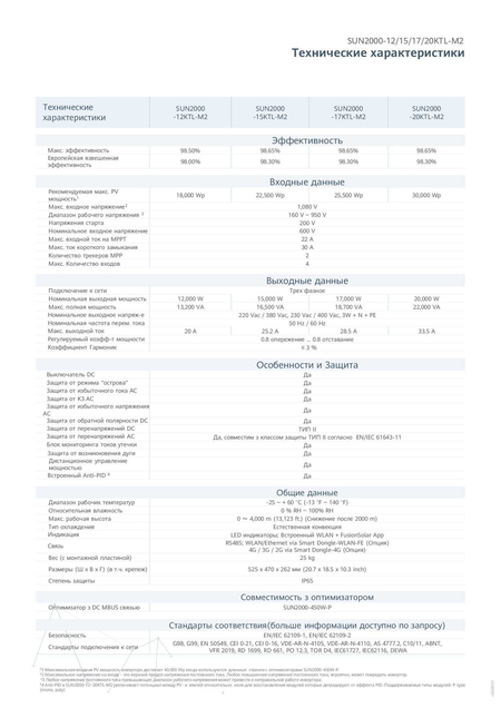 Солнечный инвентор HUAWEI SUN2000-15KTL-M2
High Current
