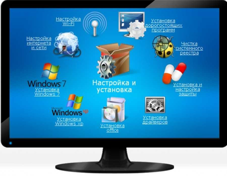 Ремонт компьютеров. Установка Windows. Kompyuter ustasi. (Выезд)