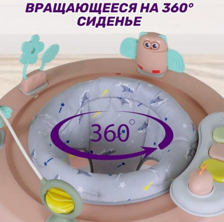 Доставка бесплатная детские ходинок 360°