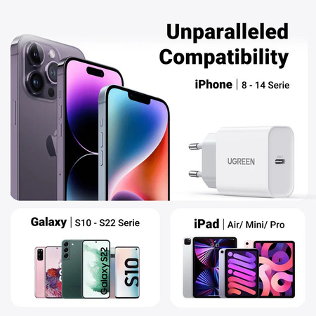 Ugreen 20W USB C Зарядная устройство