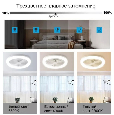 Светодиодный многофункциональный вентилятор 2 в 1