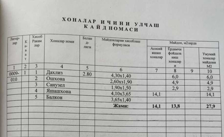 Продается 1-ком. квартира. 1-этаж. Янгиюль/Массив Анаркулова/Галерейка
