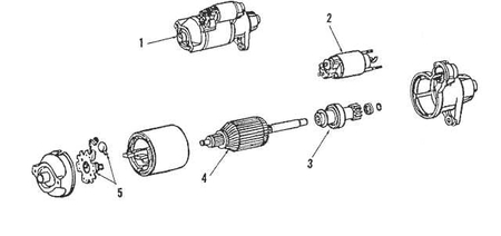 Starter Generator zapchastlari  Toyota / Nissan / Mazda / Honda