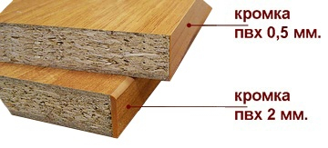 Mebel remont urganch