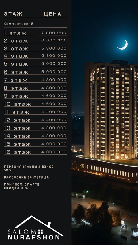 Aqilli Shahar Nurafshon Cityda yangi inshootlar