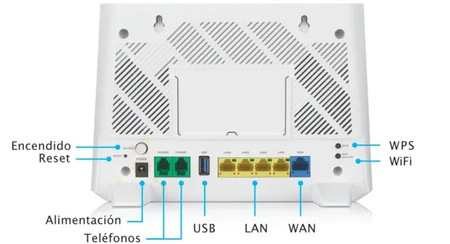 Zyxel router 2.4G_5G