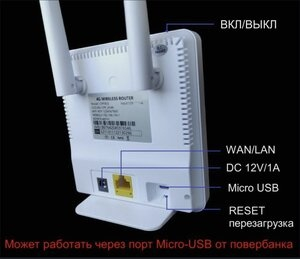 4G CPE roter sim card