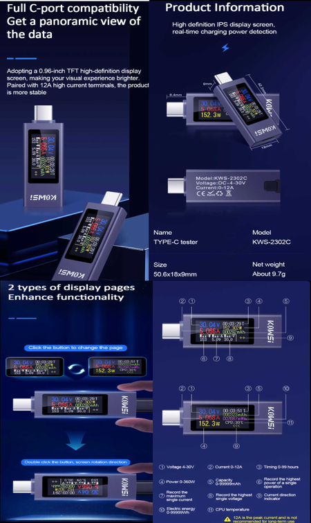 Продам новый Type-C USB-тестер до 12А
