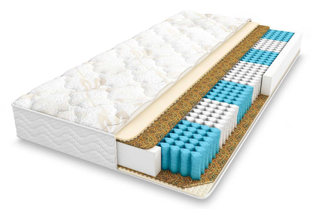 Матрас | Matras: как продлить срок службы и сохранить его