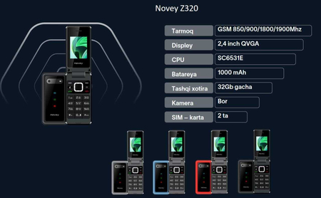 Novey A20 (2022) Yangi+Dostavka