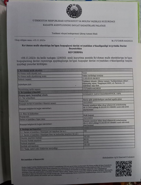 Кибрай туманидан Маданиятдан 5,45 сотих ховли сотилади