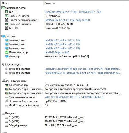 Продам ноутбук Lenovo V130-15IKB
