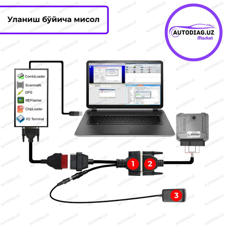 CombiLoader универсальный кабель