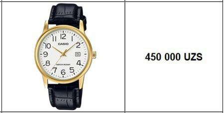 Наручные часы Casio