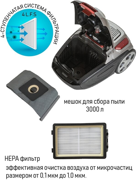 Пылесос Jvc JH-VB250